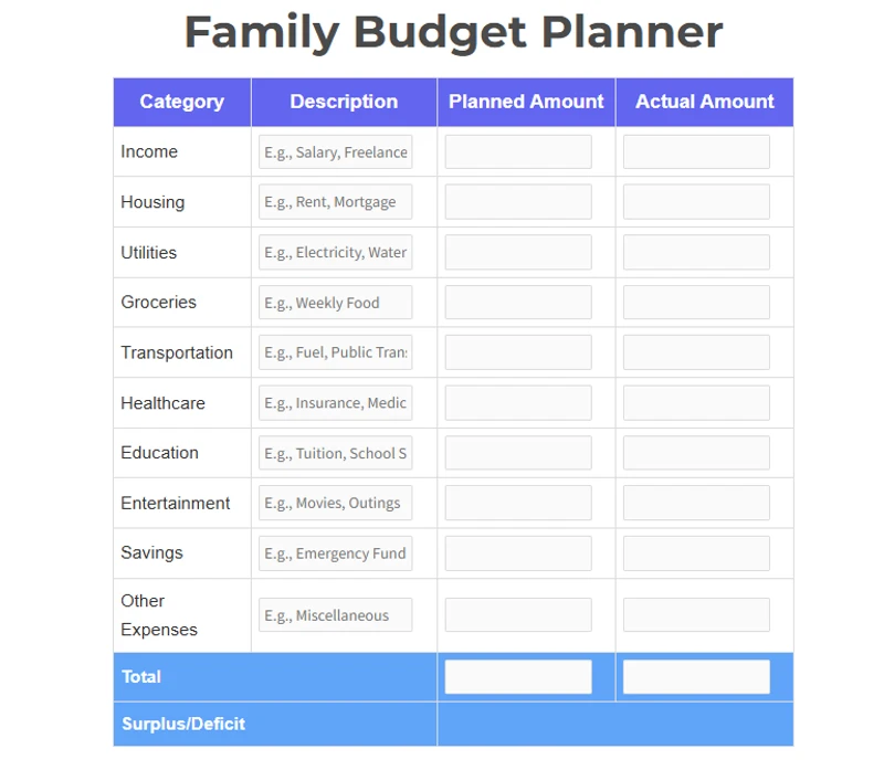 Family Budget Planner – Organize Household Finances Easily