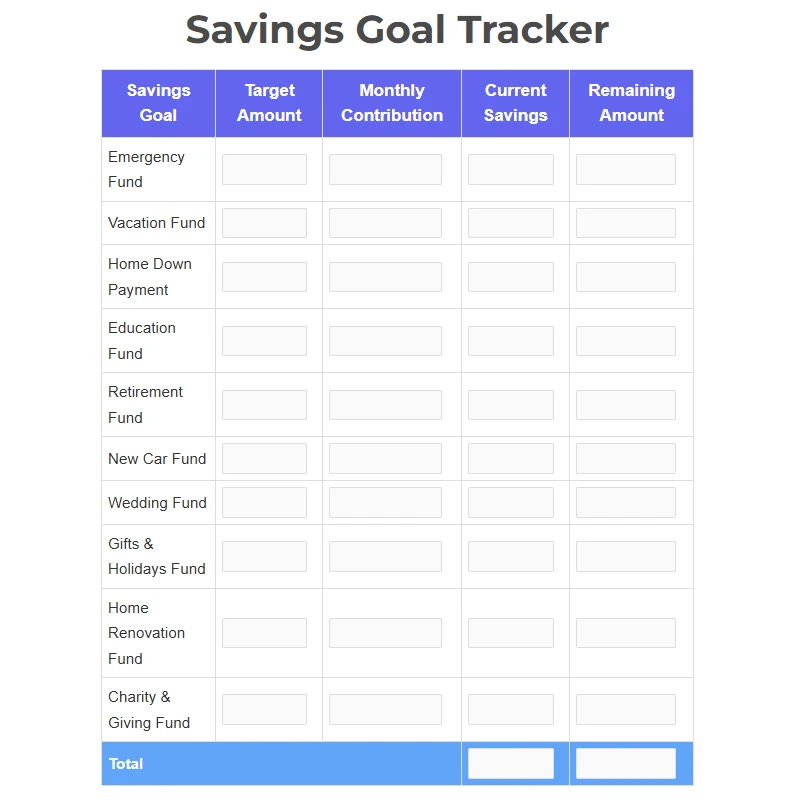 Savings Goal Tracker | Plan, Track, and Achieve Your Goals